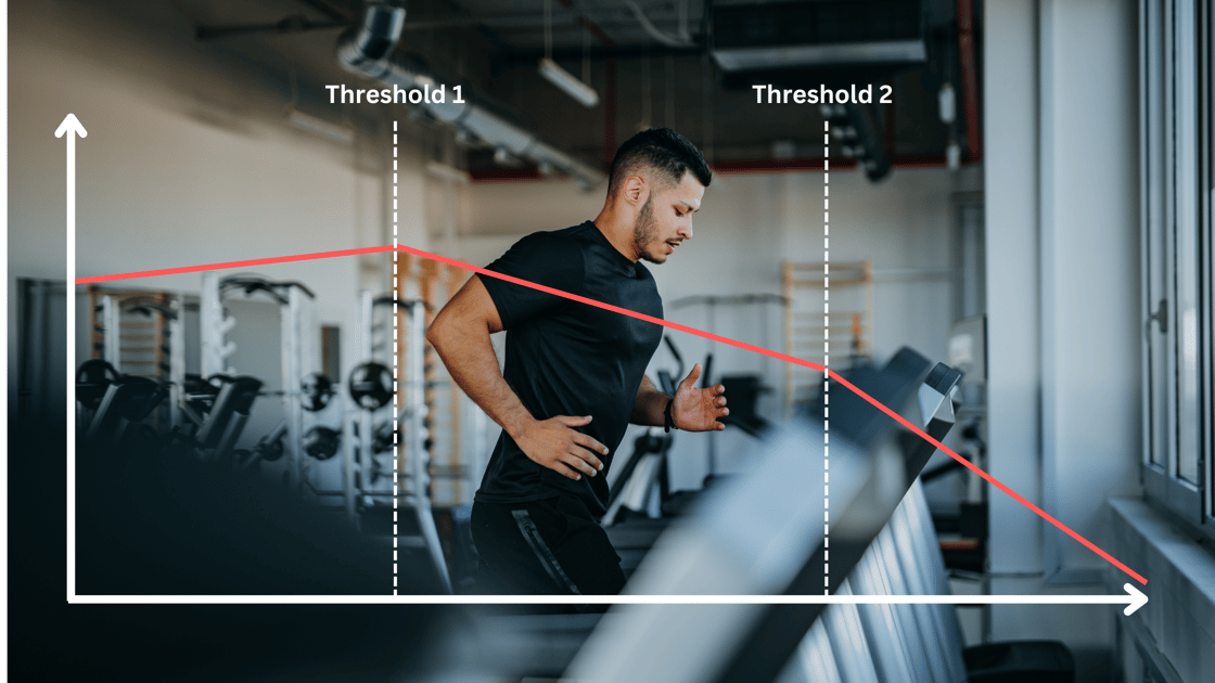 Understanding Your Training Zones: the First Step to Precision Intensity