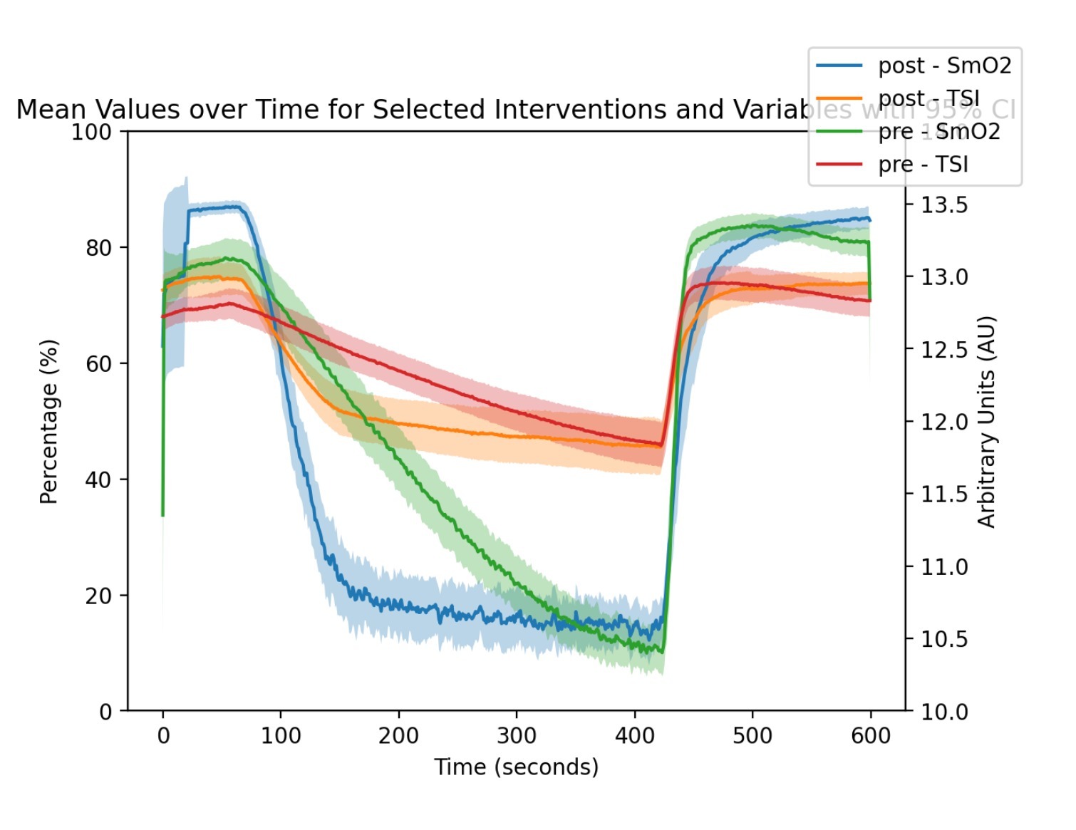 Not All NIRS Devices are Created Equal - Here’s What You Need to Know!